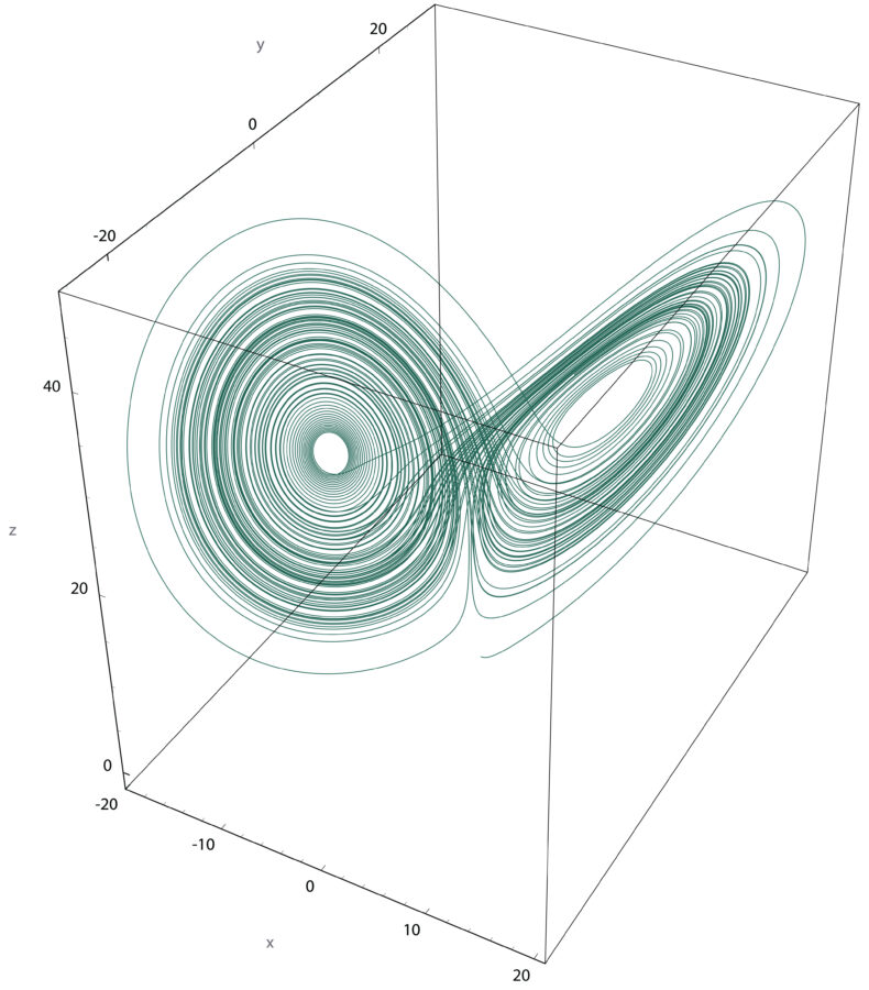 The Geometry of Chaos: Physics & The Butterfly Effect