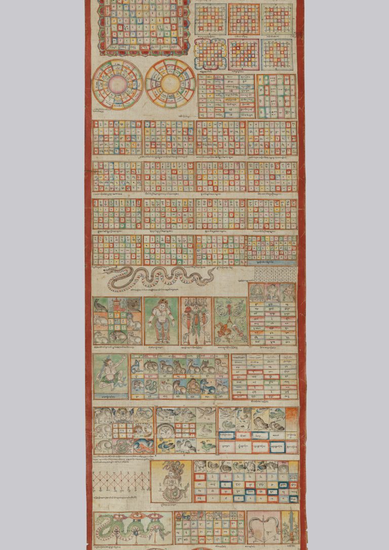 Astrological scroll | Rubin Museum of Himalayan Art